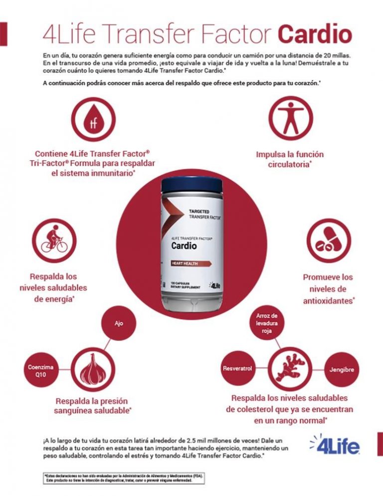4Life Transfer Factor Cardio – 4Life Nicaragua